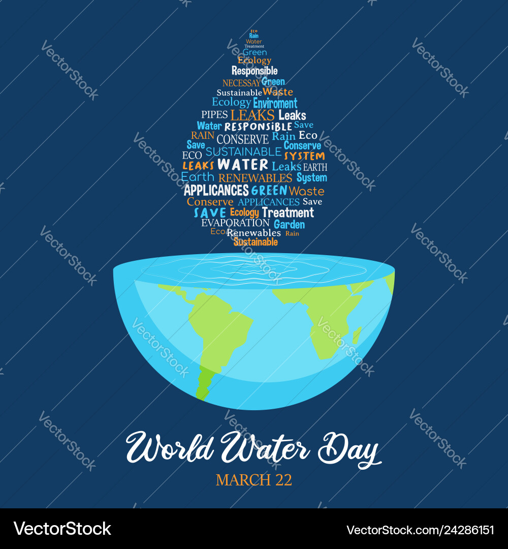 World water day planet earth with waterdrop Vector Image