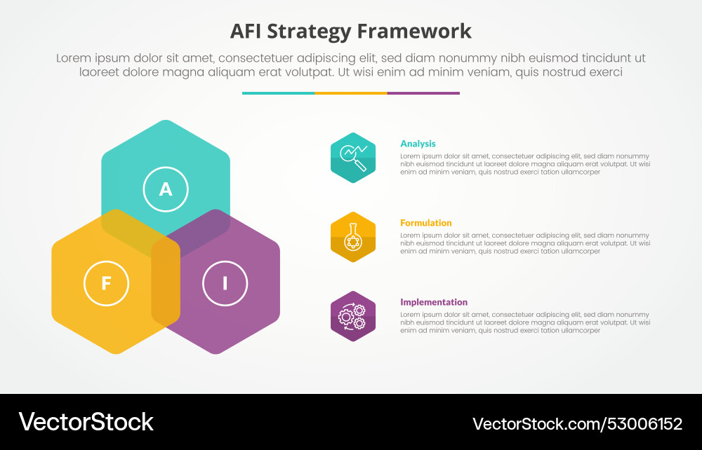 Afi Framework Strategy Infographic Concept Vector Image