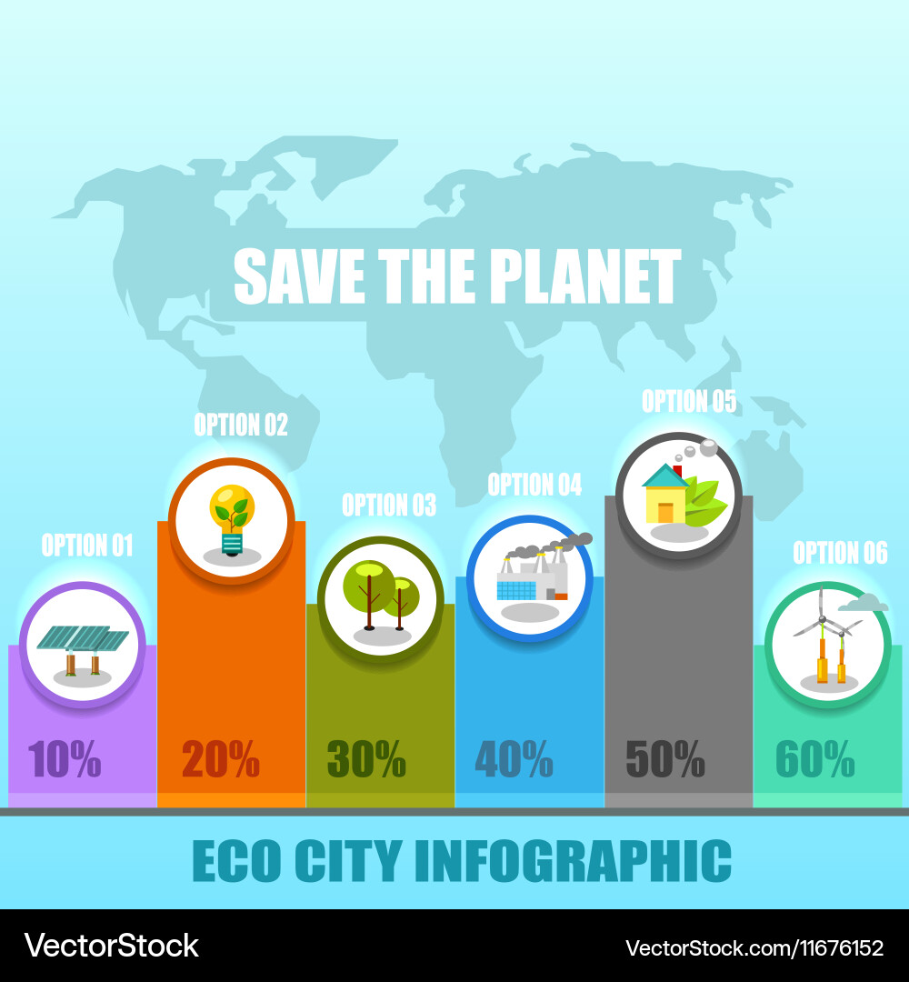 Save the planet flat eco infographic Royalty Free Vector