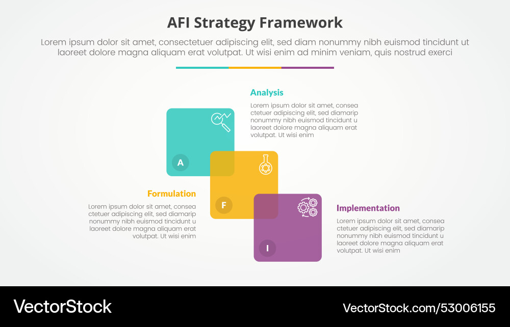 Afi framework strategy infographic concept Vector Image
