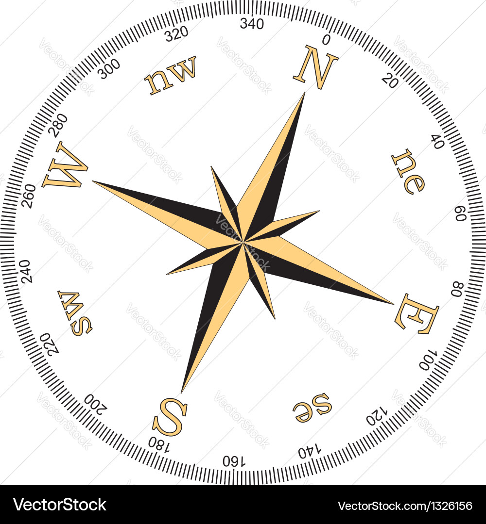 Compass Royalty Free Vector Image - VectorStock