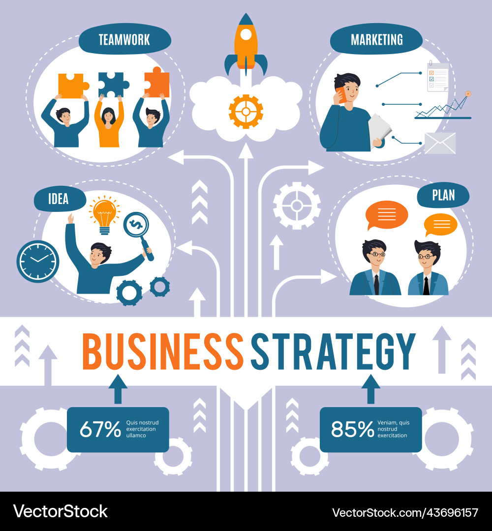 Business strategy infographic startup scheme Vector Image