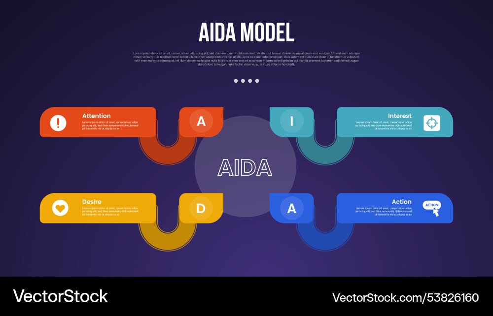 Aida model infographic template with creative Vector Image