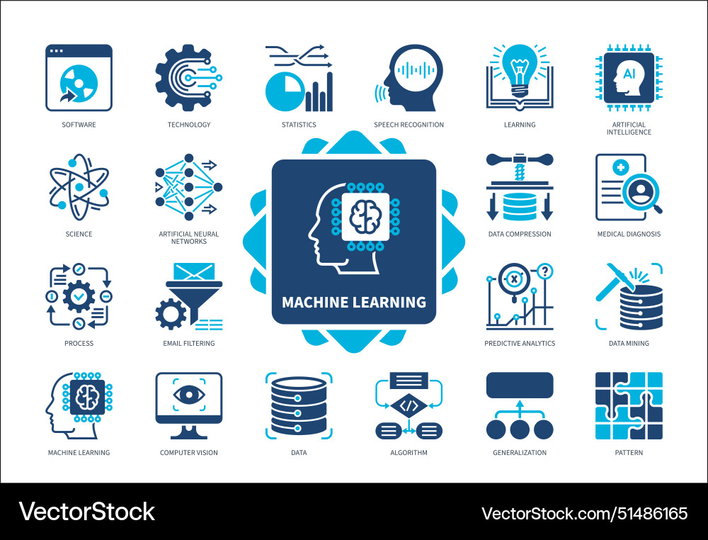 Machine learning solid icon set Royalty Free Vector Image
