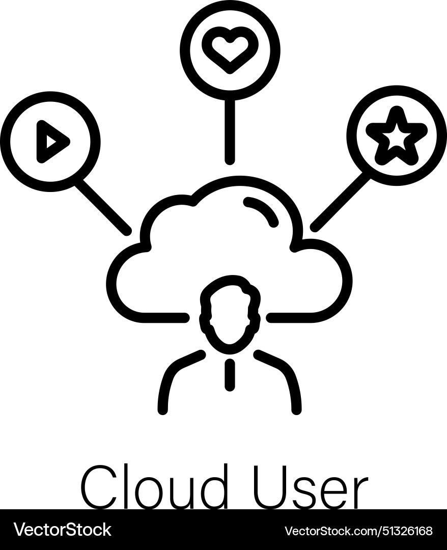Cloud user Royalty Free Vector Image - VectorStock