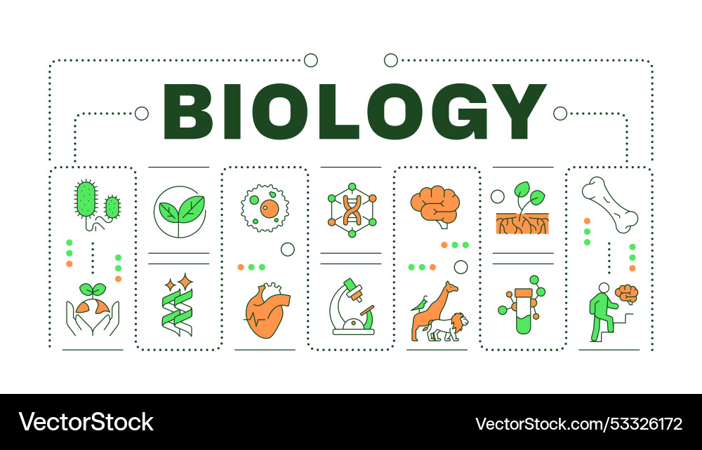 Biology science word concept on white Royalty Free Vector