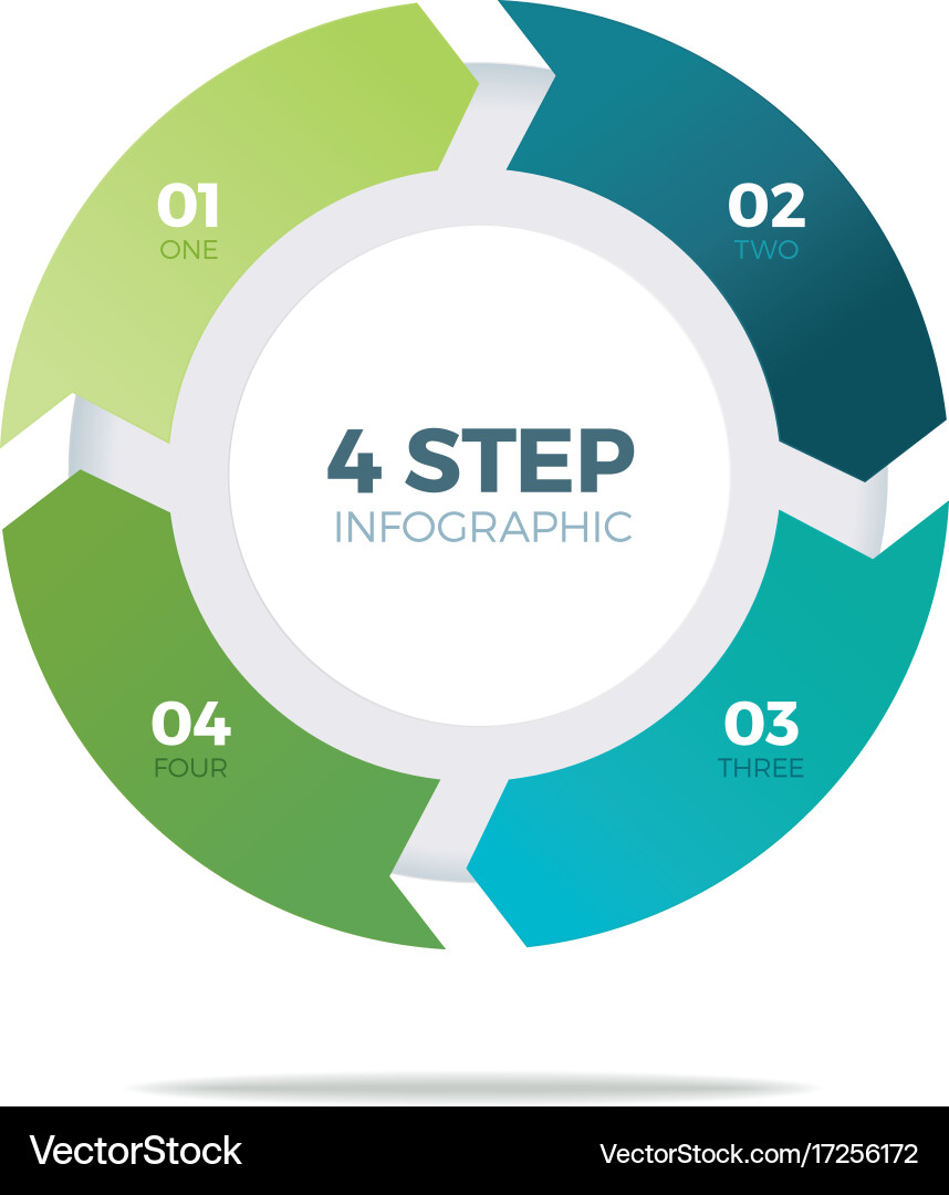 Four Steps Circle Process Diagram Royalty Free Vector Image