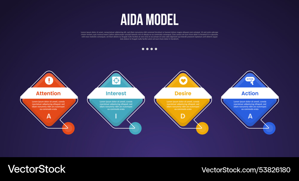 Aida model infographic template with diamond Vector Image
