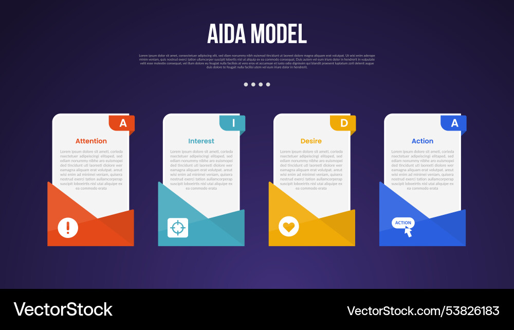Aida model infographic template with vertical box Vector Image