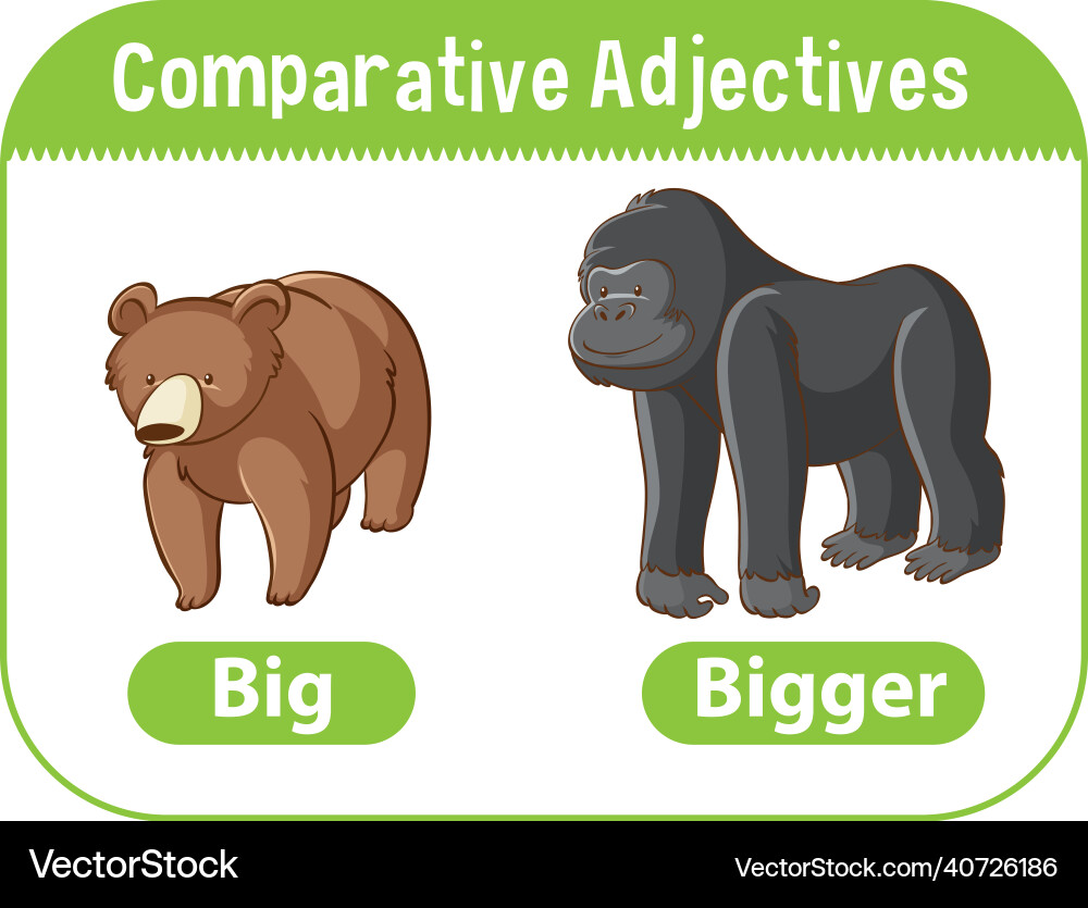 Comparative adjectives for word big Royalty Free Vector
