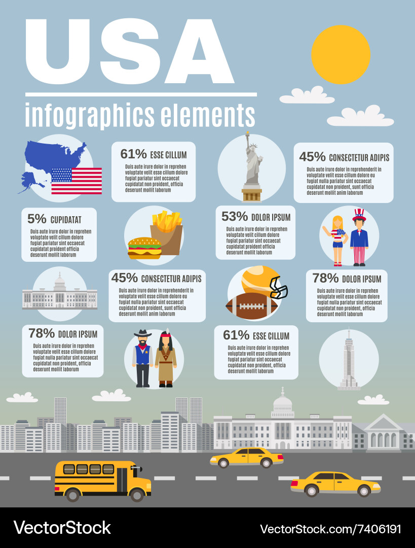 Infographic layout poster usa culture Royalty Free Vector