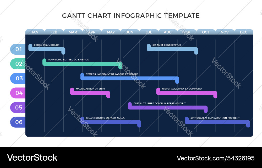 Project Timeline Gantt Chart Royalty Free Vector Image