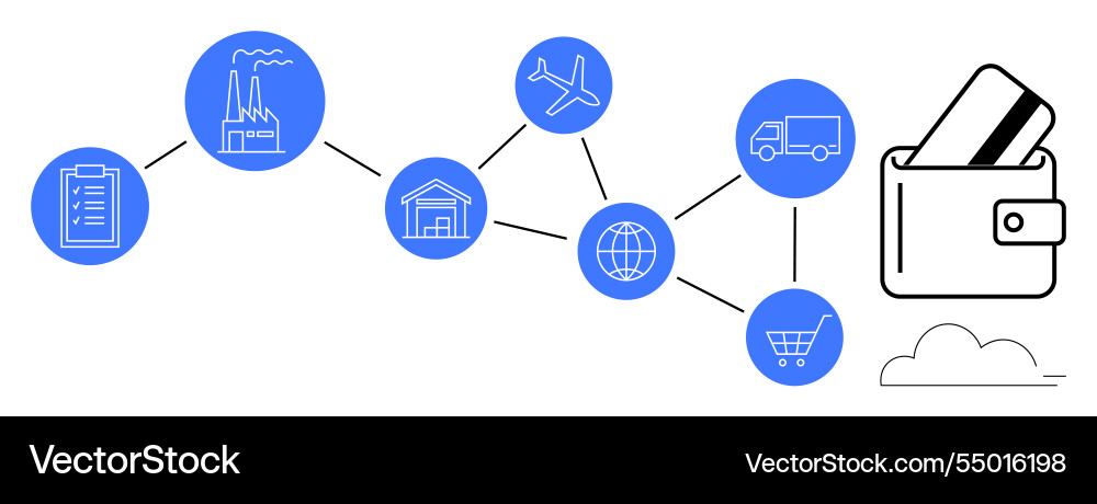 Supply chain and e-commerce flowchart connecting Vector Image