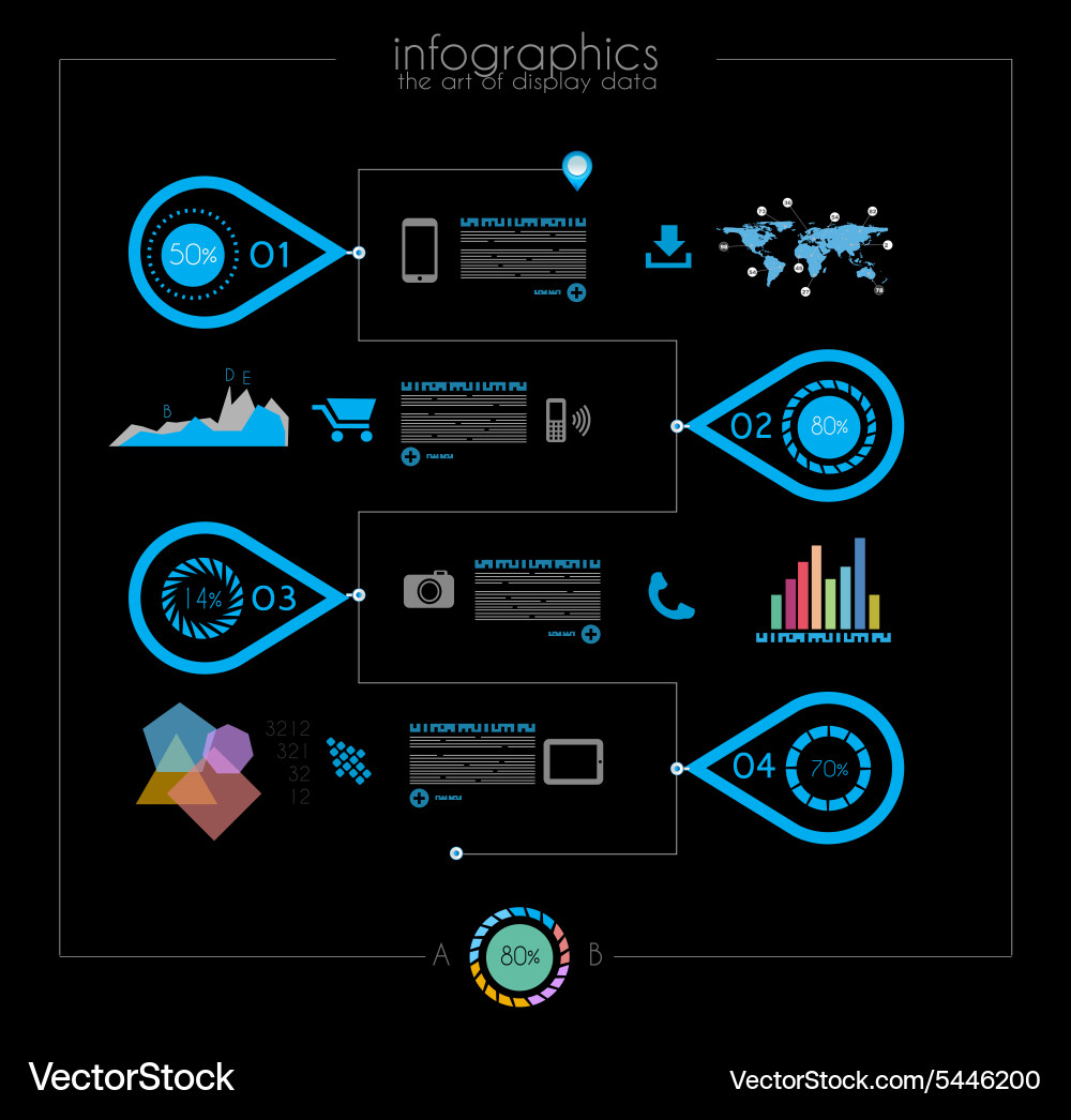 Zeitleiste um Ihre Daten mit Infografik anzuzeigen