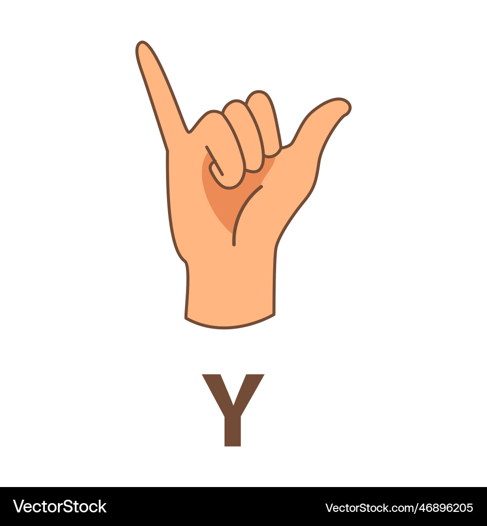 Hand showing letter y sign language alphabet Vector Image