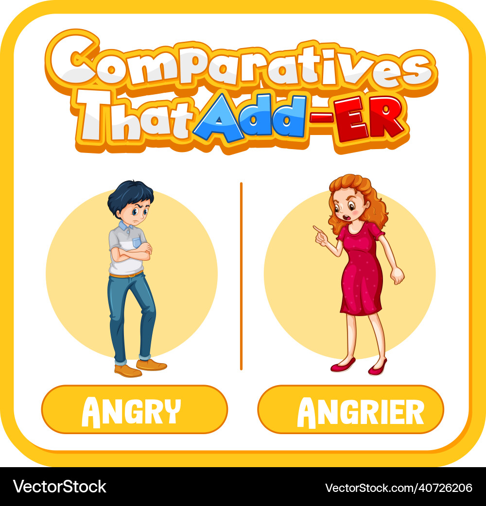 Comparative adjectives for word angry Royalty Free Vector