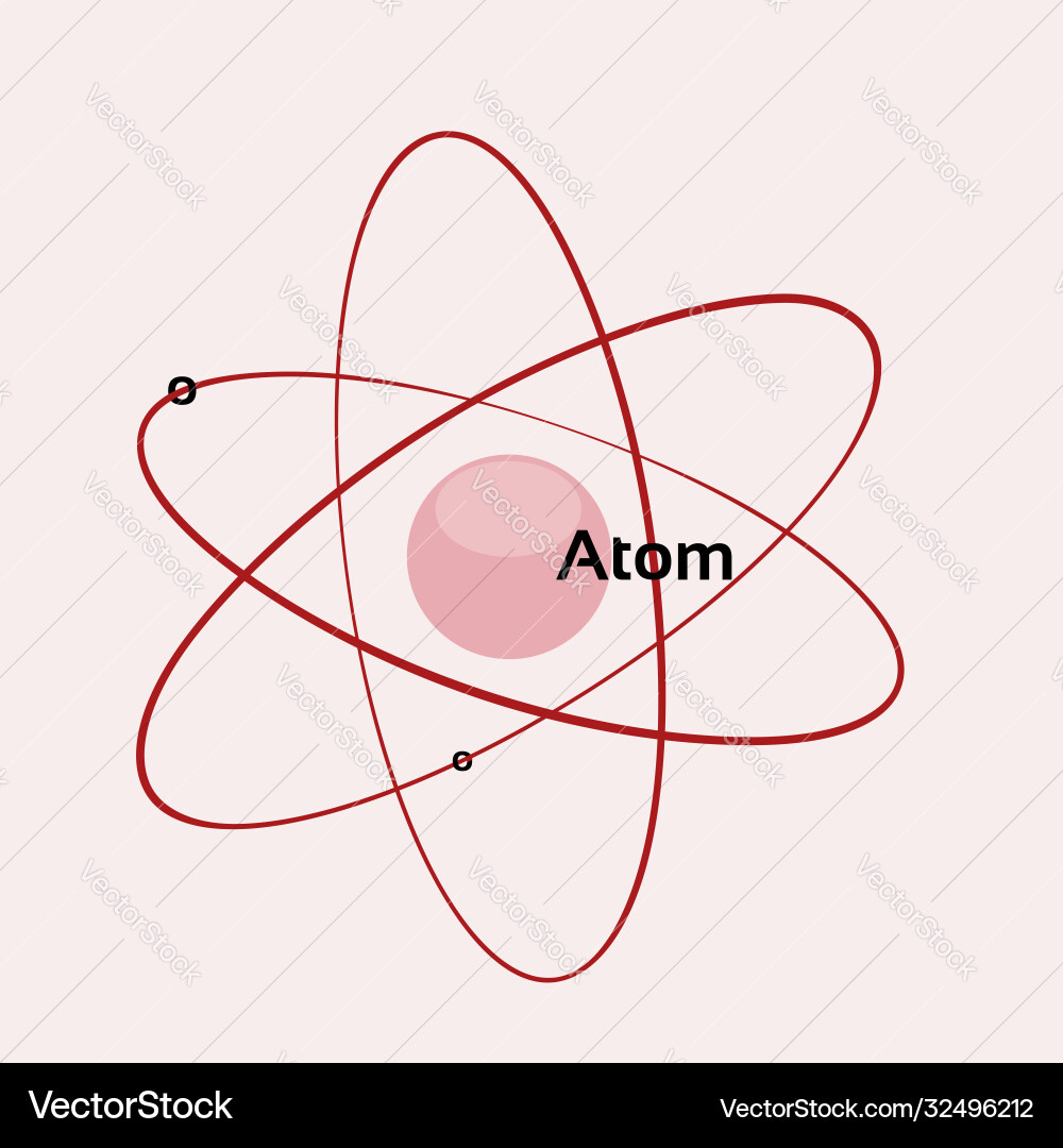 Atom Royalty Free Vector Image - VectorStock