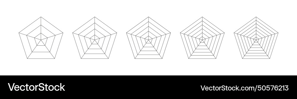 Pentagon and hexagon chart for 5 point radar Vector Image