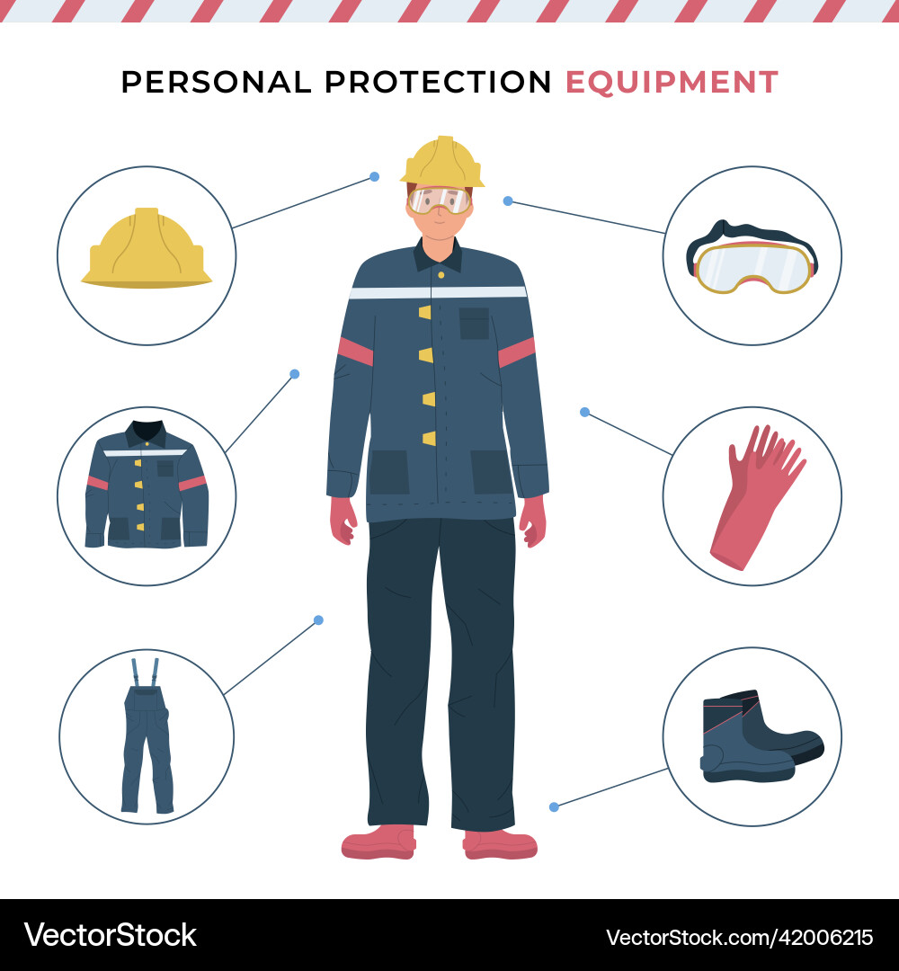 Construction PPE Poster Royalty Free Vector Image