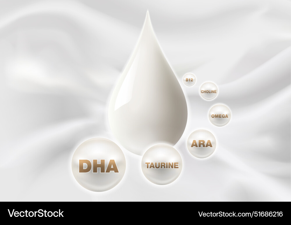 Benefits and nutrition milk drop Royalty Free Vector Image