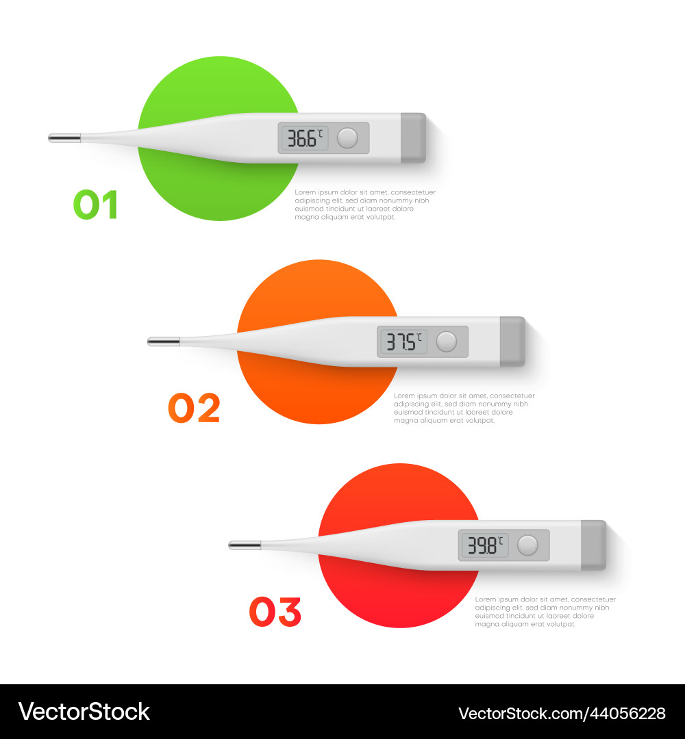 Temperature with electronic thermometer Royalty Free Vector