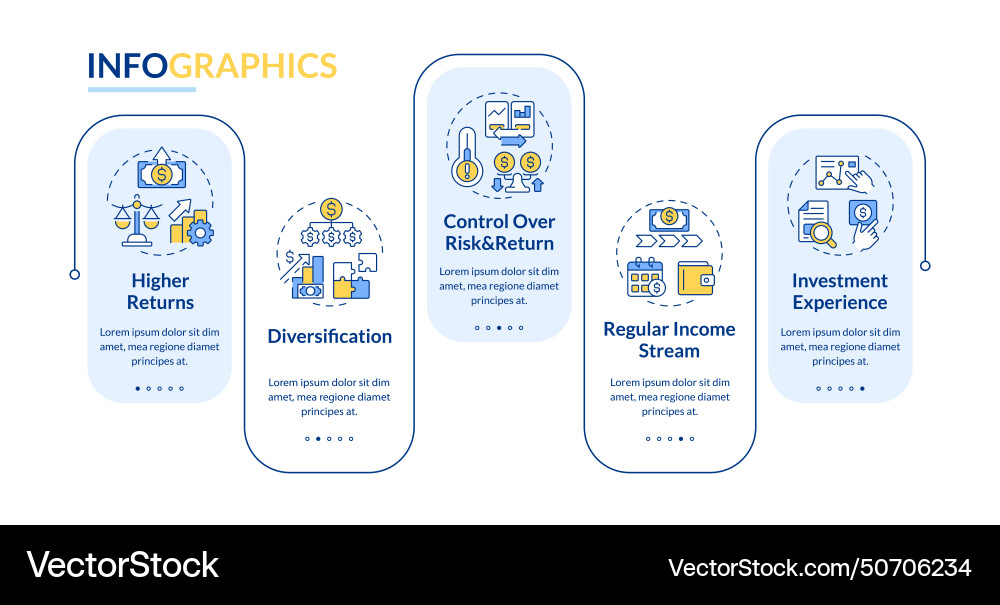 P2p lending rectangle infographic template Vector Image P2p lending rectangle infographic template Vector Image