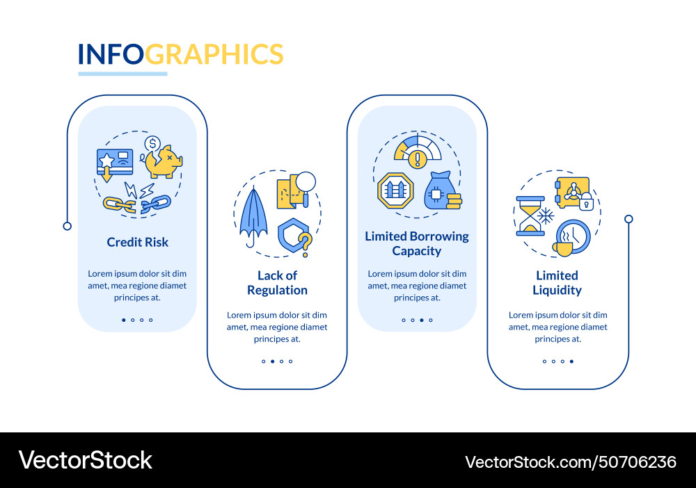 Disadvantages p2p loans rectangle infographic Vector Image Disadvantages p2p loans rectangle infographic Vector Image