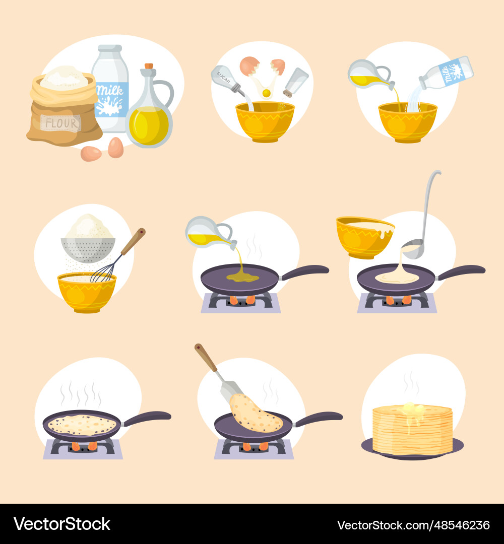 Pancakes cooking kitchen production stages Vector Image