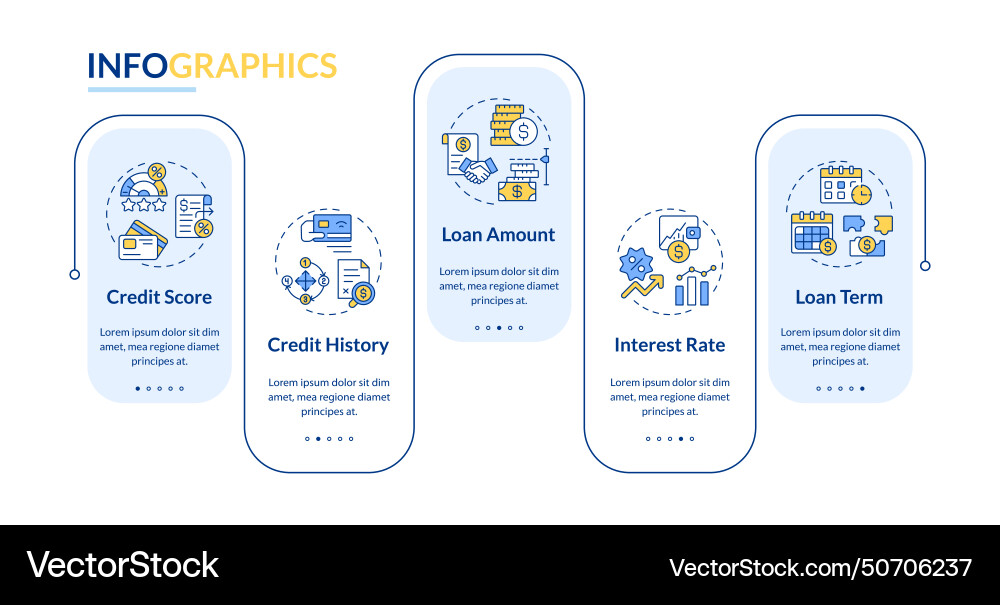 Essential lending elements rectangle infographic Vector Image