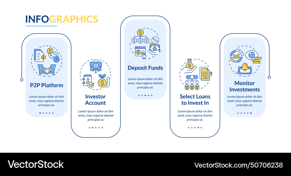 Lending for investors rectangle infographic Vector Image
