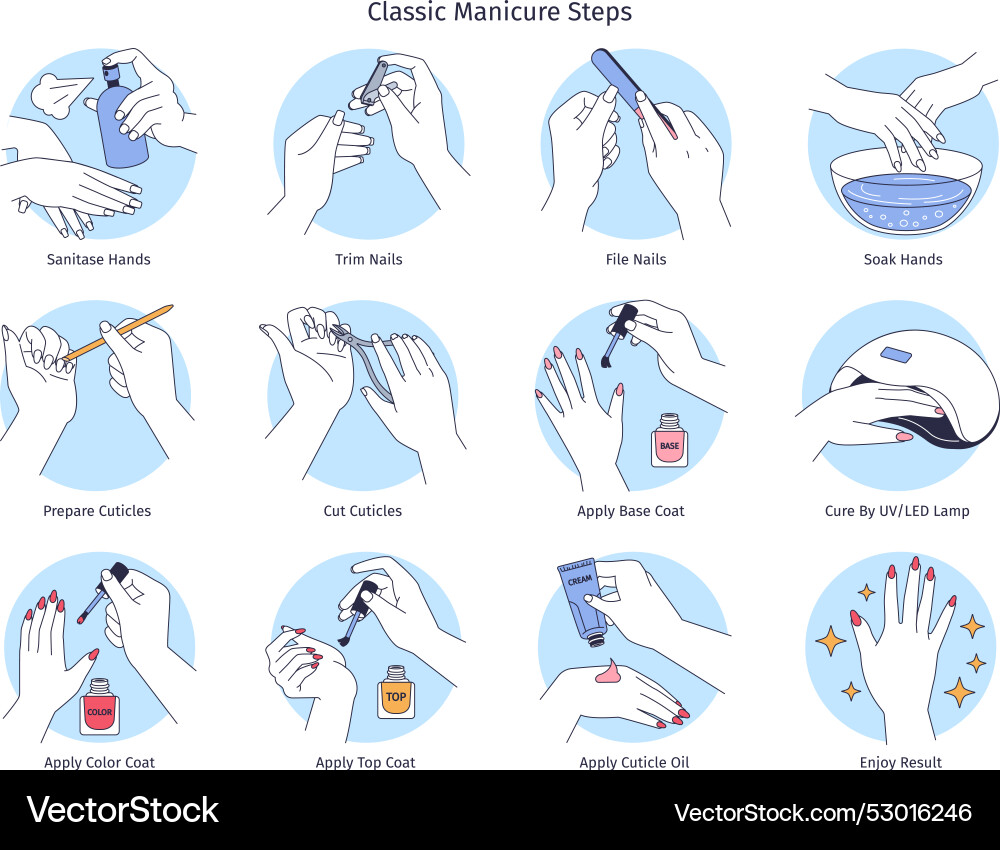 Manicure steps professional nail care procedure Vector Image