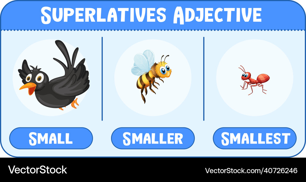 Superlatives adjectives for word small Royalty Free Vector
