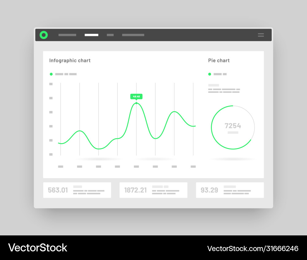 Web app dashboard ui and ux kit infographic tools Vector Image