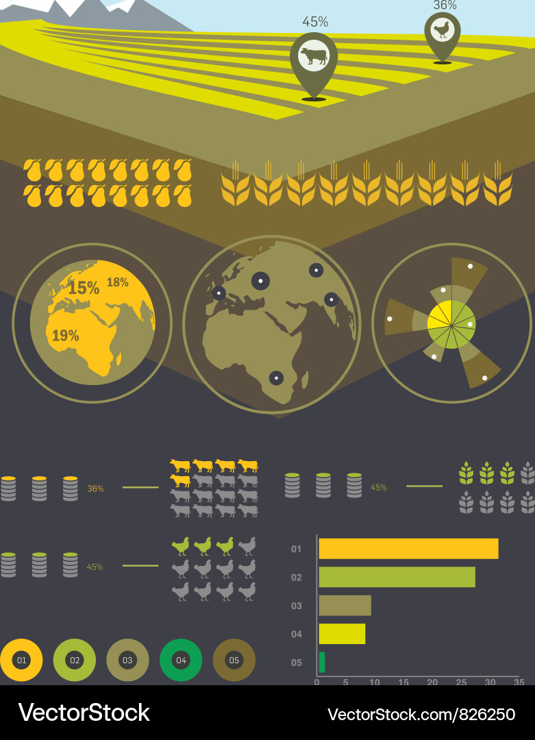 Farming and agriculture infographics Royalty Free Vector