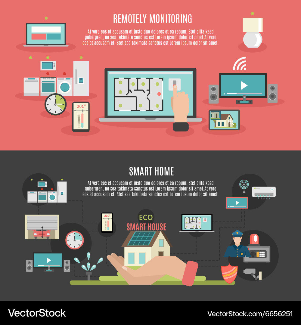 Smart home 2 flat banners poster Royalty Free Vector Image