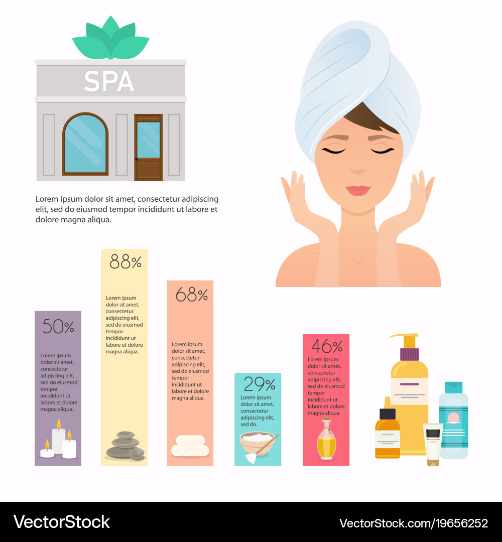 Spa and wellness infographic set natural Vector Image