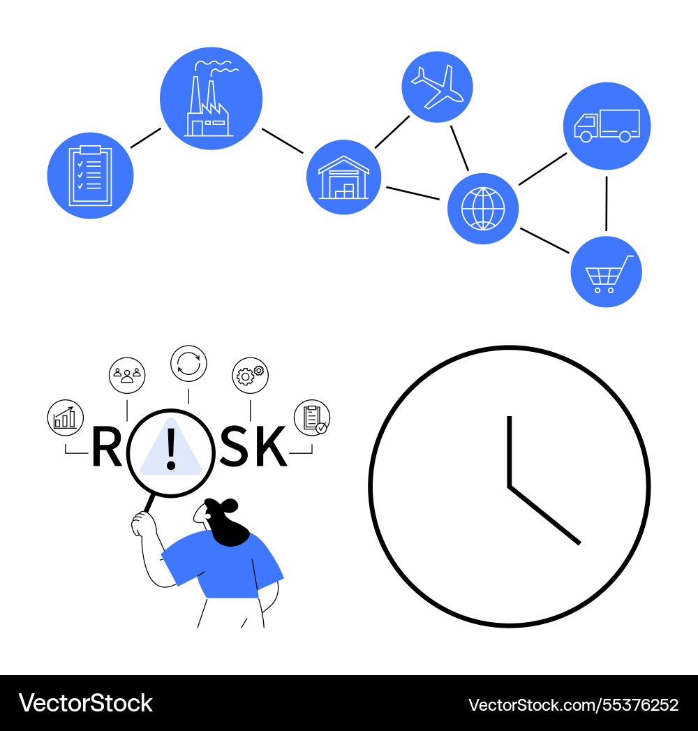 Supply chain network risk analysis and time Vector Image
