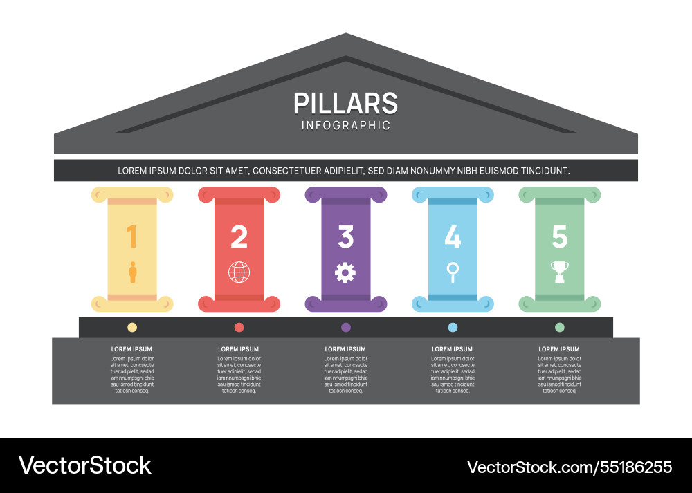 Five pillars framework infographic diagram chart Vector Image