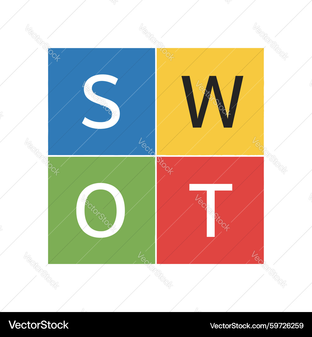 SWOT Analysis Chart (59726259) – Royalty-Free Vector | VectorStock