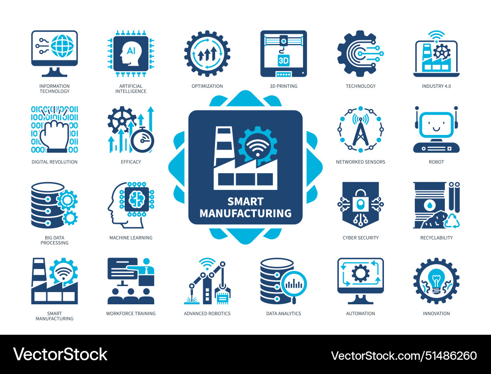 Smart Manufacturing Icons Royalty Free Vector Image