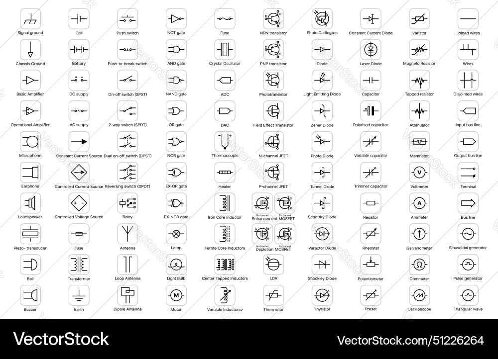 Electric and electronic circuit elements symbols Vector Image