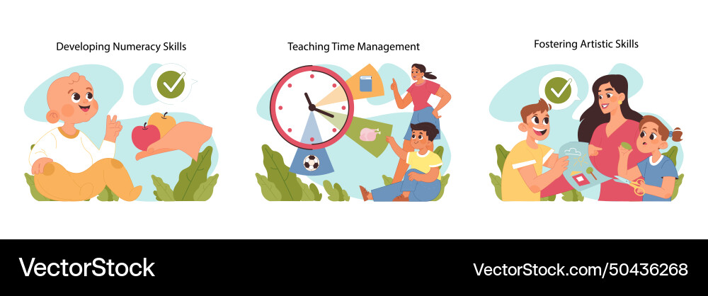 Basic skills set flat Royalty Free Vector Image