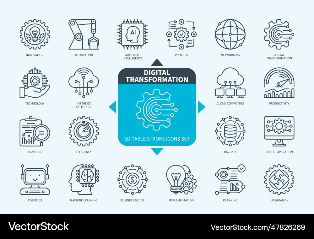 Digital transformation icons set with description Vector Image