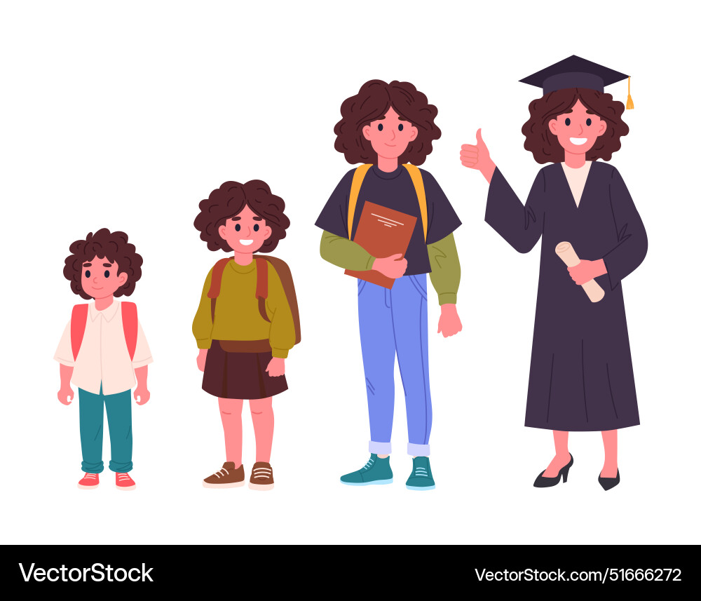School Years: Girl Growing Up Royalty Free Vector Image