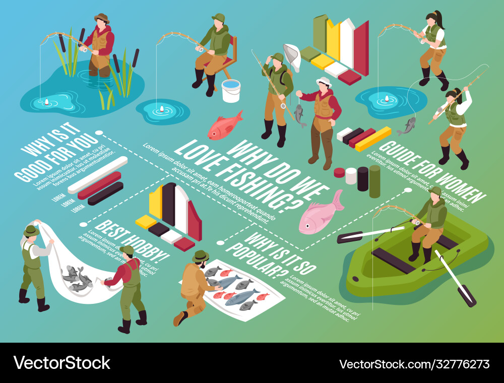 Fishing isometric flowchart composition Royalty Free Vector