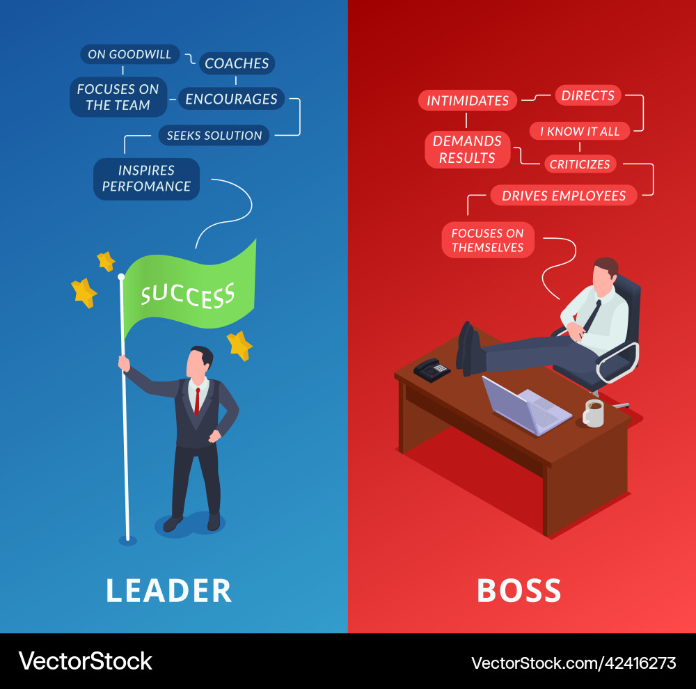Leadership isometric vertical compositions Vector Image