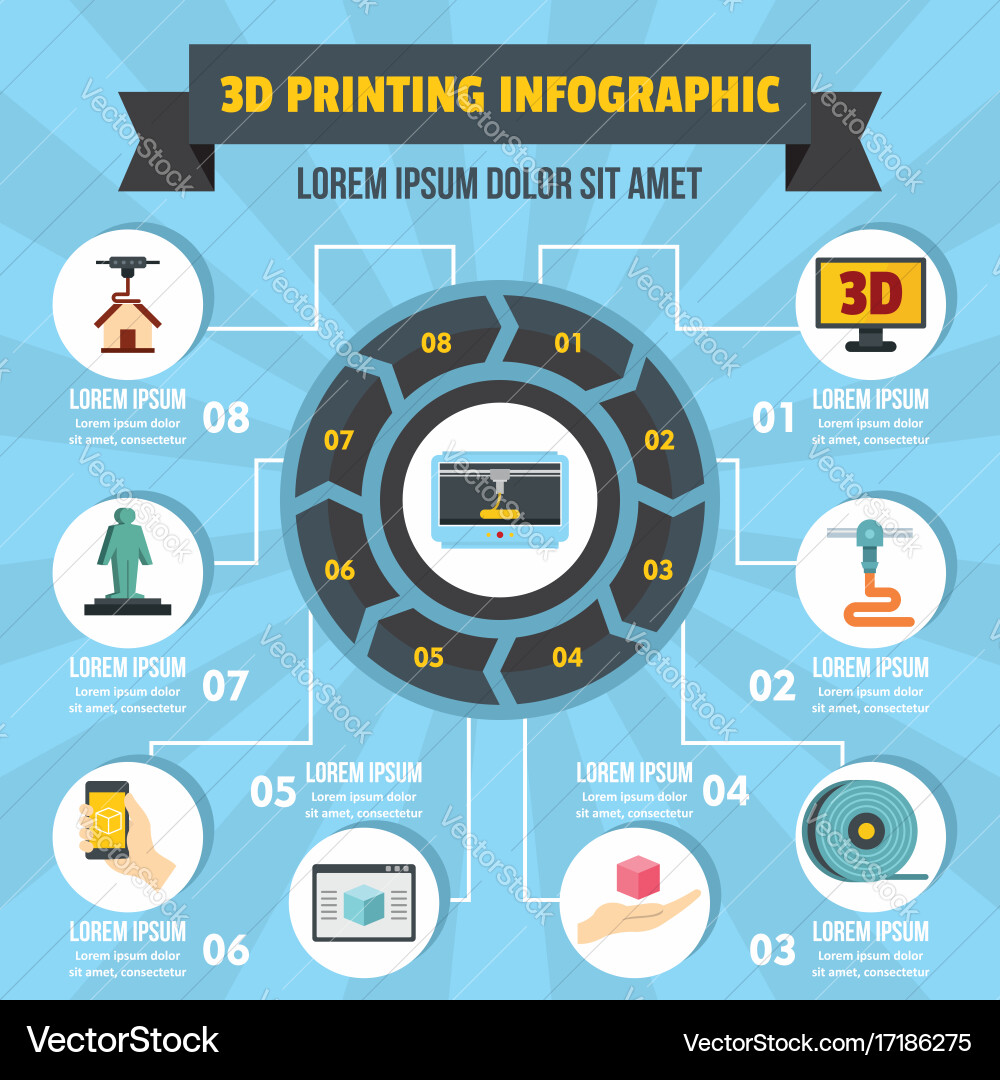 3d printing infographic concept flat style Vector Image