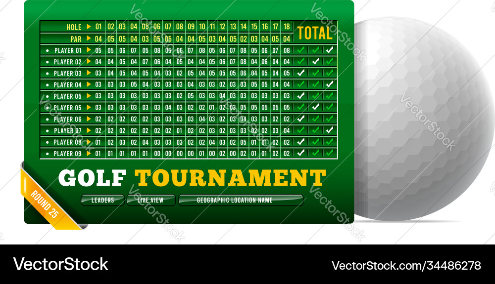 Golf scoreboard with ball Royalty Free Vector Image