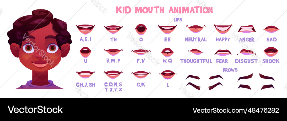 Teen Boy Lip Sync Animation Set Royalty Free Vector Image