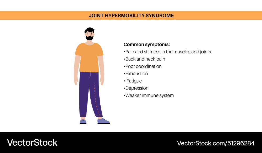 Joint hypermobility poster Royalty Free Vector Image
